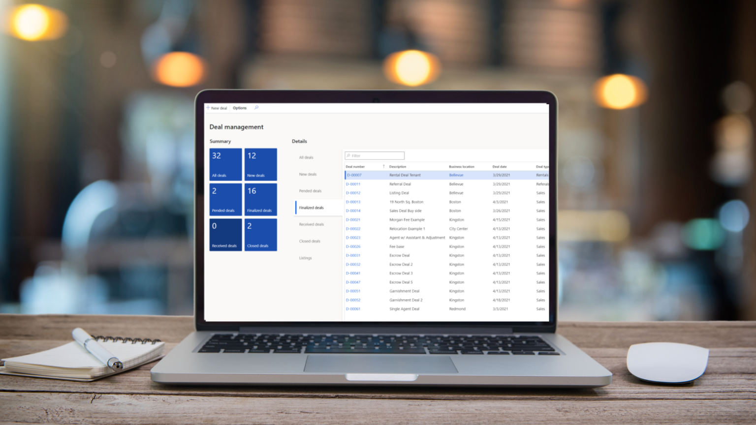 The Digital Transformation Blueprint for Real Estate in 2025 I Domain 6 ...