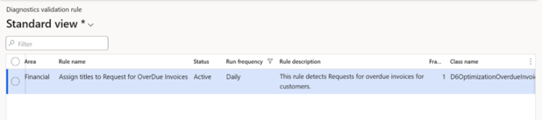 Optimizing Your Microsoft Dynamics 365 Fando System With The Optimization