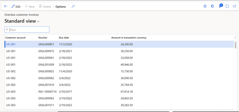 Optimizing Your Microsoft Dynamics 365 Fando System With The Optimization